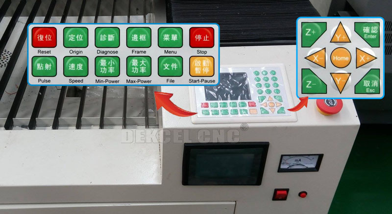 Metal and nonmetal co2 laser cutting machine from China Manufacturer ...