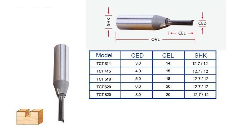 TCT Straight Bit for cutting Wood, Acrylic from China Manufacturer ...