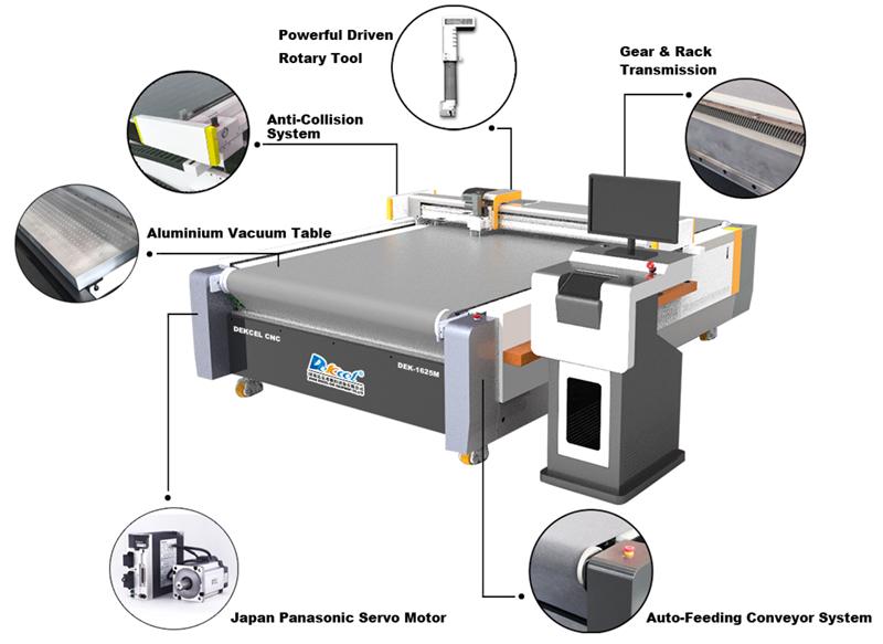 Prepreg Cutting Machine | Composite Carbon Fiberglass Cutter Price ...